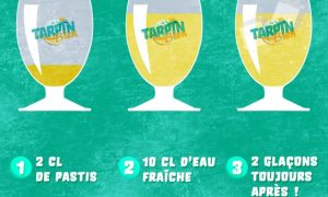 Servir Le Pastis : Guide Des Dosages Et Méthodes